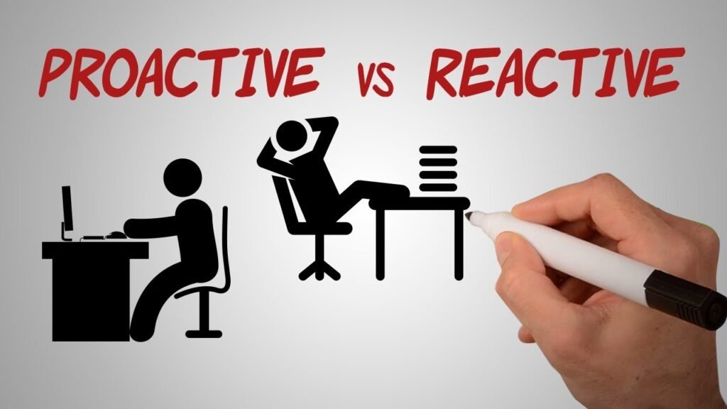 Why does Proactive Risk Assessment Matters More Than Reactive Security ...